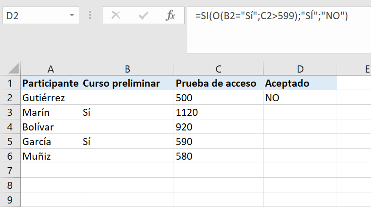 Excel SI-O | Cómo usar la función SI O - IONOS