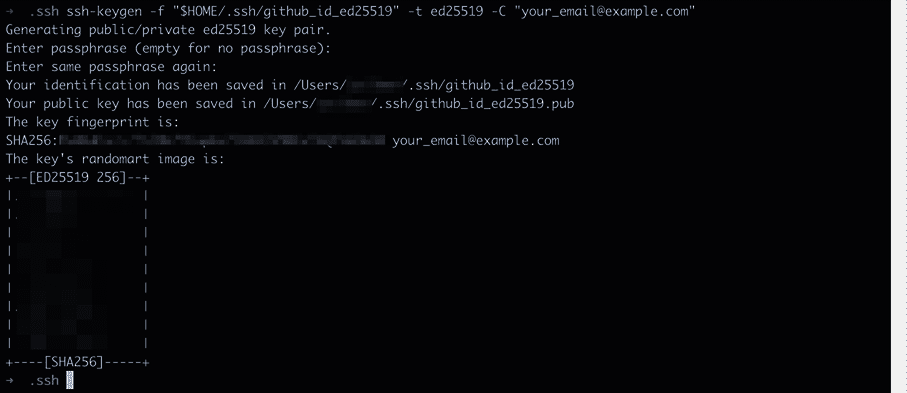 Usar la SSH key con GitHub: ¿qué tener en cuenta? - IONOS España