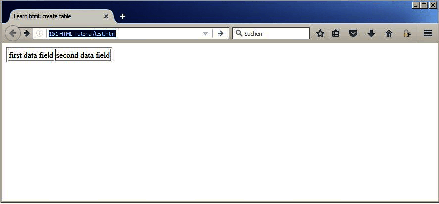Aprende HTML: tutorial para principiantes - IONOS España